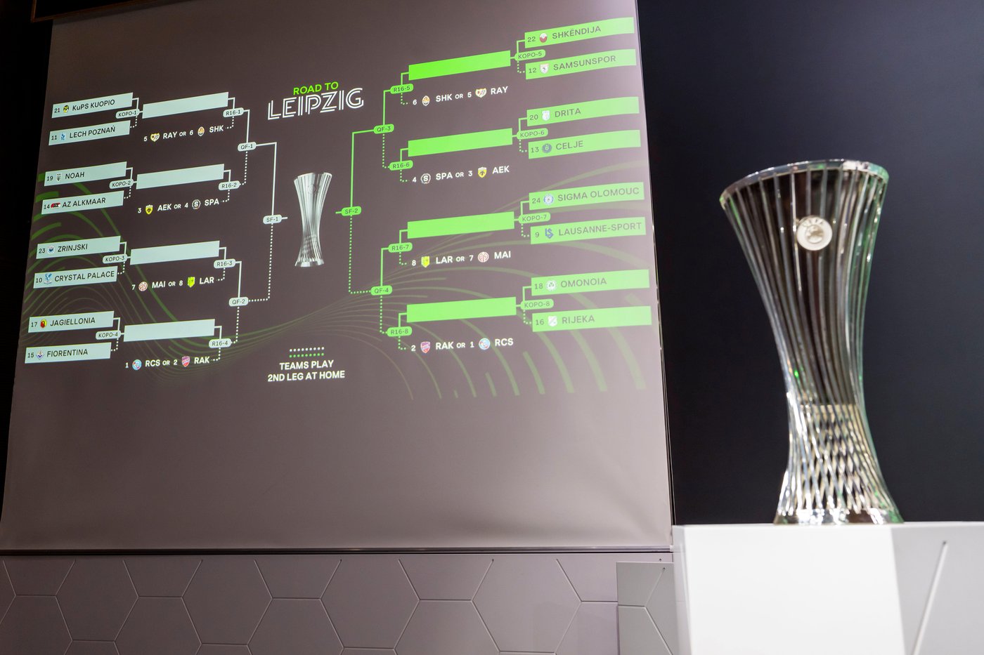 Crystal Palace and Fiorentina will head east after Conference League ...